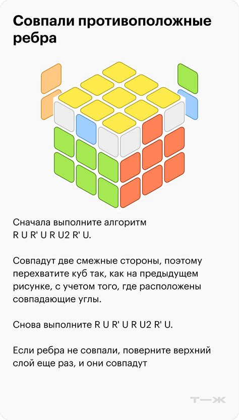 Разновидности кубика рубика и их названия схемы сборки
