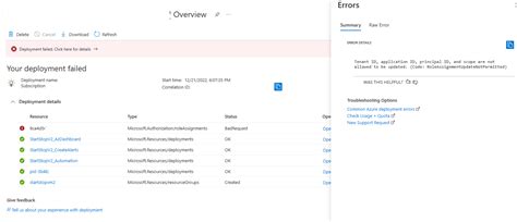 Remaining The Role Assignment For Startstop Vms V2 After Deletion Of