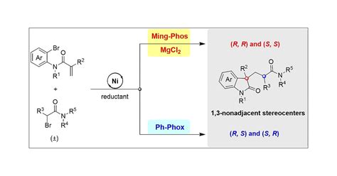 Ligand Controlled Nickel Catalyzed Stereodivergent Construction Of 13 Nonadjacent
