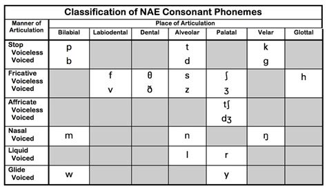 time series classification website