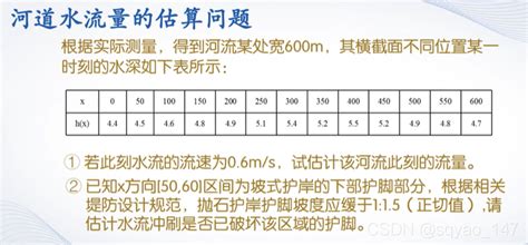 Matlab 符号微积分sqyao147的博客 Csdn博客