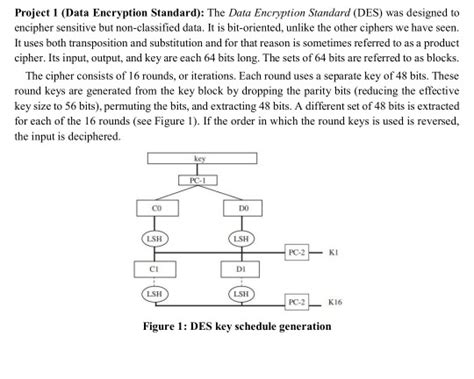 solved project 1 data encryption standard the data
