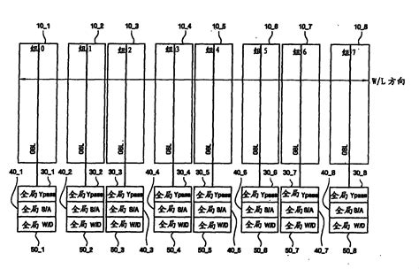 Nonvolatile Memory Device Using Variable Resistance Element Eureka Patsnap