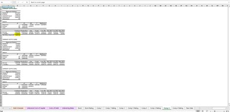 Fixed Asset Schedule Excel Model Template Eloquens