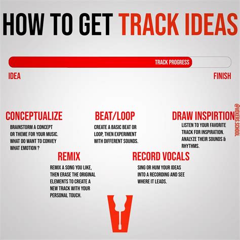 Feeling Stuck In A Creative Rut Dont Worry Weve Got You Covered Whether Youre A Beginner