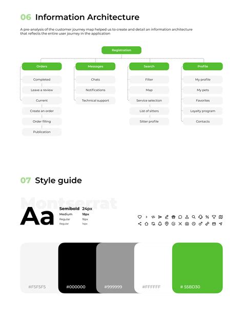 Pet Care Mobile App Ui Ux Design Behance