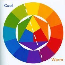 The Intricacies Of Colour Overtone And Undertone A Guide To