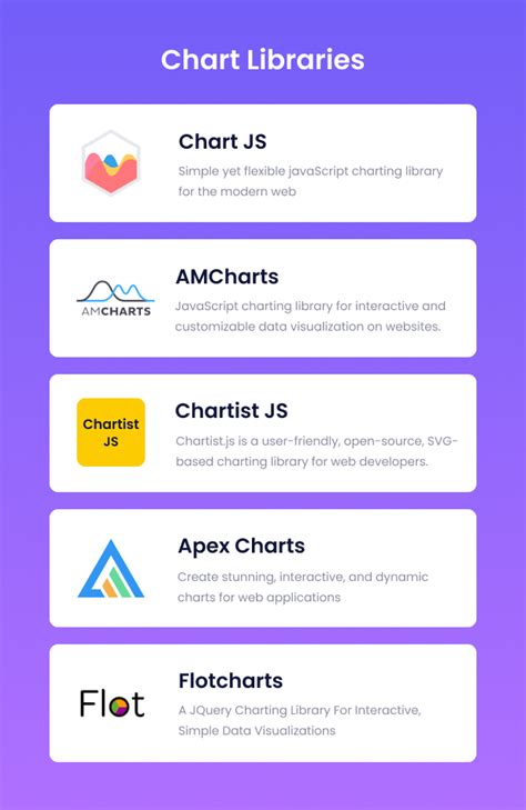 Uena Django Restaurant Food Admin Dashboard Template Thememag