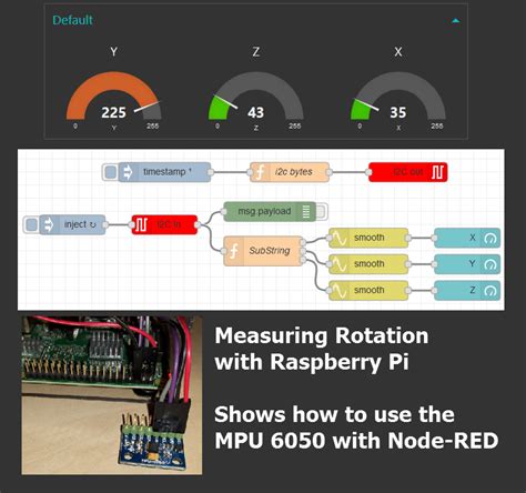 accelerometer gyros · issue 6 · pi4iot node red · github