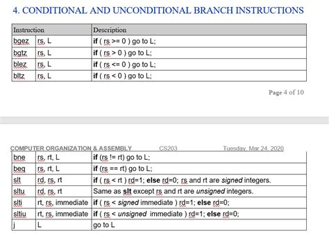 Solved Assignment Marks Write A MIPS Assembly Chegg