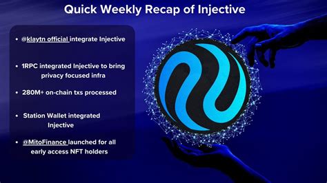 Injective Weekly Recap🔥 By 𝓐𝓶𝓶𝔂 Medium