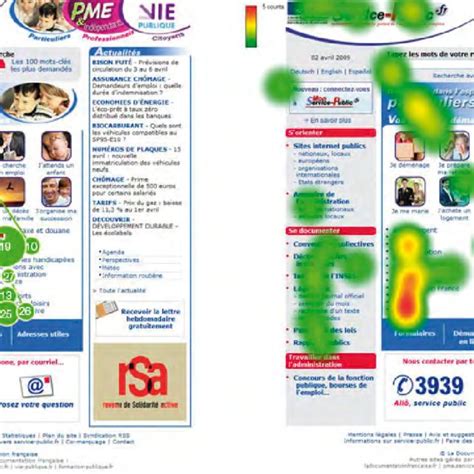 An Individuals Gaze Plot Left And A Heatmap Right Source Drusch Download Scientific