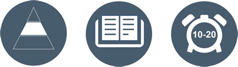 Mental Health Literacy Health Inequalities