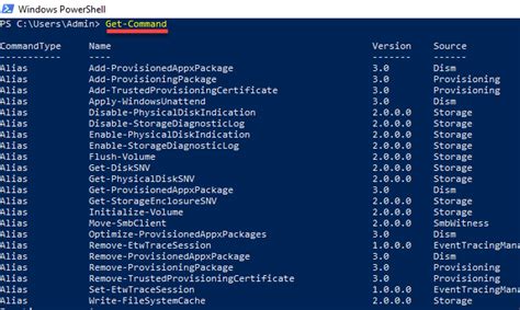 Powershell Tutoriel Pour Les Débutants Apprendre De Scripts Powershell