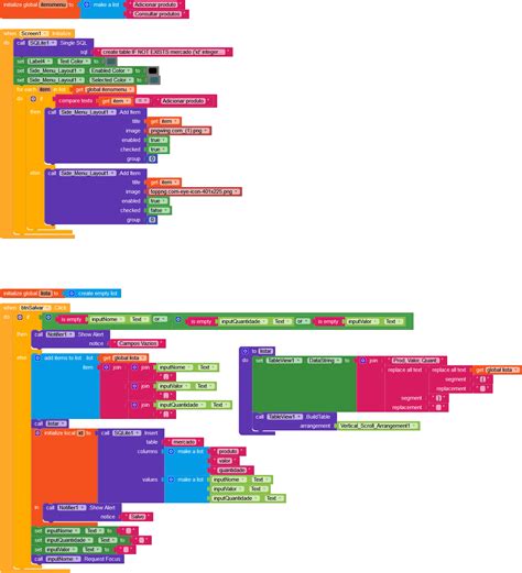 How To Update Values On A Cell Sqlite Db With Tableview Extension