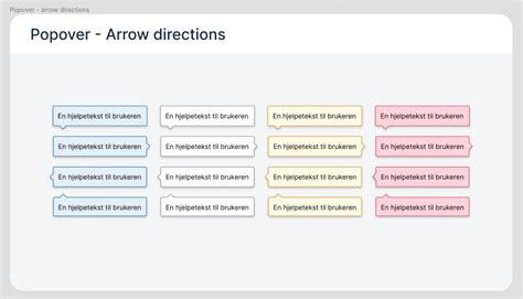 new component popover · issue 60 · digdir designsystemet · github