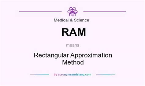 ram rectangular approximation method in medical and science by