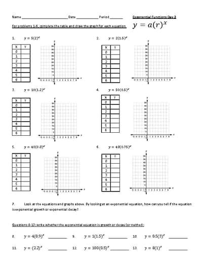 Exponential Functions Graphing Solving And Creating Tables Equations Worksheet