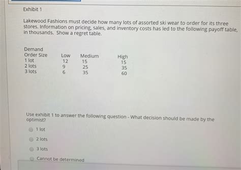 Solved Question 5 Which Of The Following Forecasting Methods