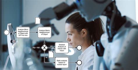 Dora Tse On Linkedin Why Internal Company Chatbots Fail And How To Use Generative Ai In…