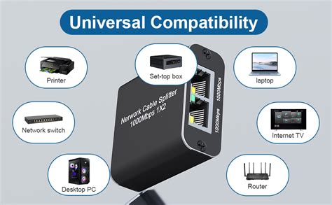 Ethernet Splitter High Speed 1 To 2 Out 100 1000mbps Rj45 Splitter With Usb Power