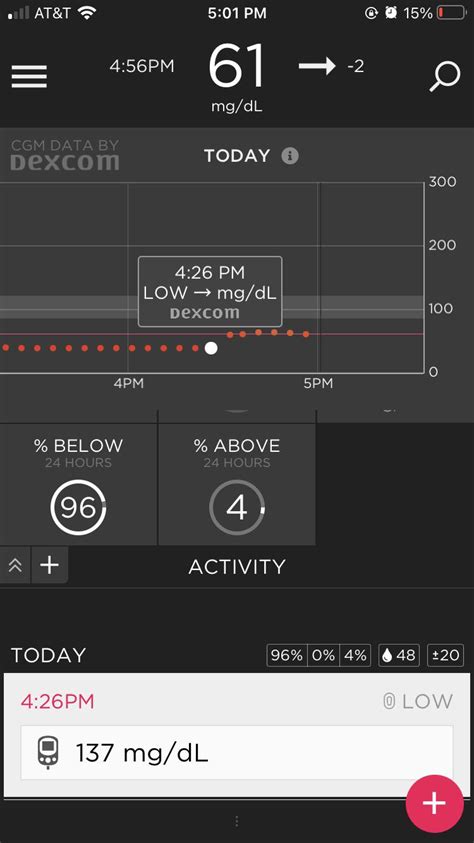 Why Is My Dexcom So Off R Dexcom