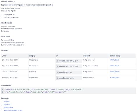 Enhancing Malware Detection Endpoint Detection And Response Solutions With Elastic Siem By