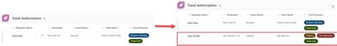 How To Get SharePoint Choice Values In Power Automate With Multi