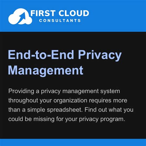 First Cloud Consultants On Linkedin Privacymanagement Dataprotection Cybersecurity