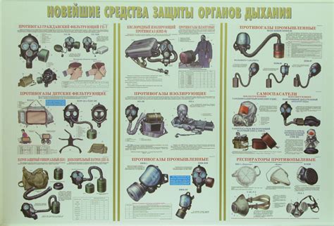 Противогаз шланговый ПШ-20 ЭРВ (с электроручной воздуходувкой) купить в ...