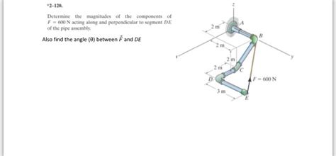 Solved Determine The Magnitudes Of The Components Of F 600