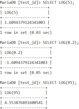MySQL LOG With Practical Examples MySQLCode