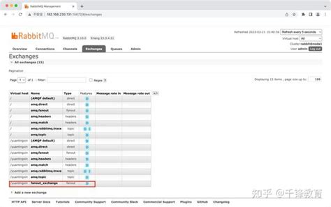 【千锋java】rabbitmq的publishsubscribe发布订阅模式详解 知乎 【千锋java】rabbitmq的publishsubscribe发布订阅模式详解 知乎