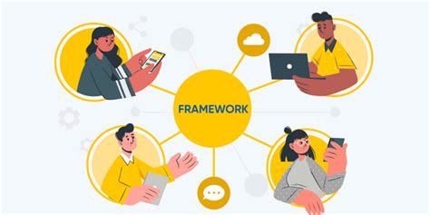 Framework là gì Lợi ích Framework trong lập trình website