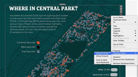 The Power Of Layers And Floating Elements In Tableau By Pablo Gomez