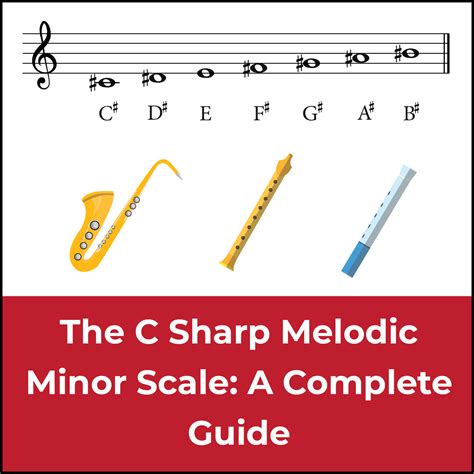 The C Sharp Melodic Minor Scale A Music Theory Guide