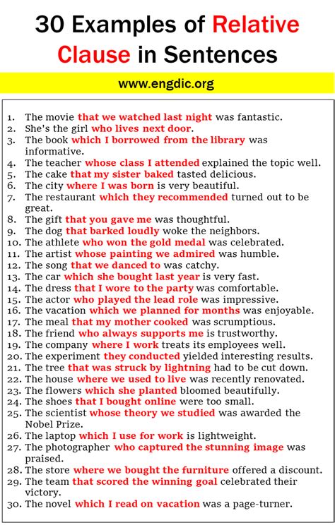 Relative Clauses Exercises