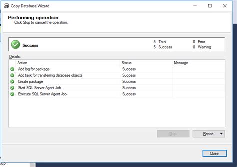 Oracle Dba By Example Code Samples Scripts Reference Sql Server