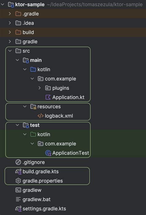 conquer authentication with ktor part 1 getting started tomas zezula