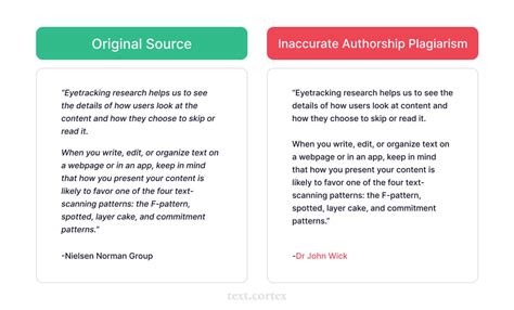 How Does Plagiarism Checker Work And What You Should Know About It