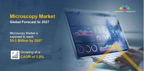 Illuminating Advancements Unveiling The Global Microscopy Market Trends By Nicole Green Aug
