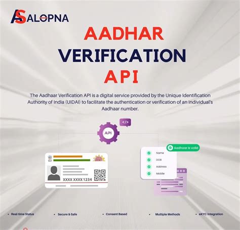 aadhaar verification api for distributors at ₹ 10000 piece in jaipur