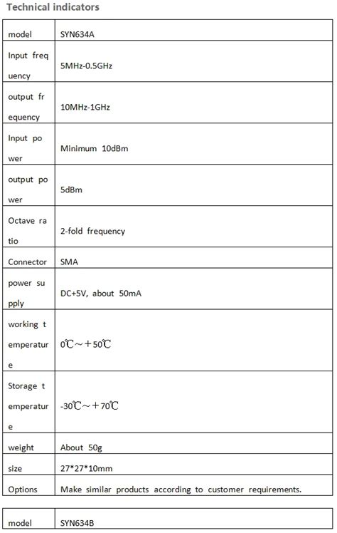 Frequency Multiplier 60ghz Millimeter Wave Frequency Multiplier Rf