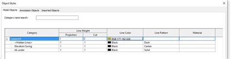 solved casework projection line style in elevation autodesk community