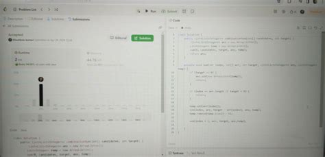Completed 15daysofcode Challenge On Leetcode Khushboo Kumari Posted On The Topic Linkedin
