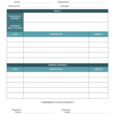 Per Diem Spreadsheet Template