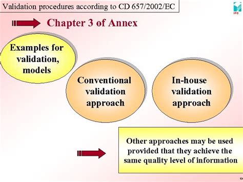 validation and verification requirements of iso iec 17025 by