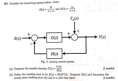 Solved B2 Consider The Closed Loop System Below Where G S Chegg Com