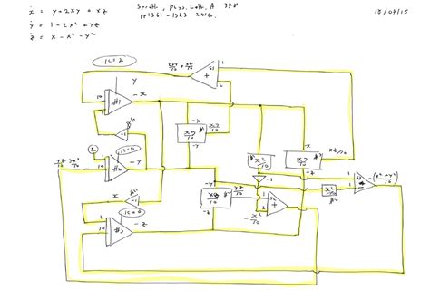 Analog Ontology Hidden Attractor Invariant Tori