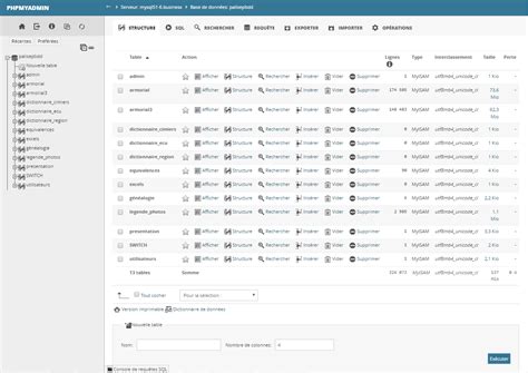 Résolu Pma Sql Error Exportation Phpmyadmin Ovh Par Sylver94 Page